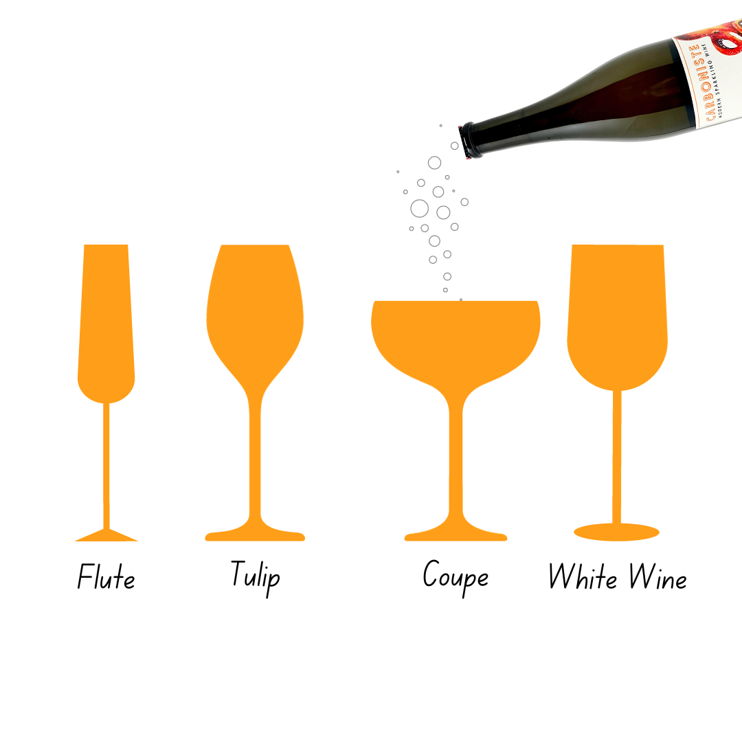 Pop, Clink, Cheers: Your Ultimate Guide to a Sparkling New Year's Eve ...