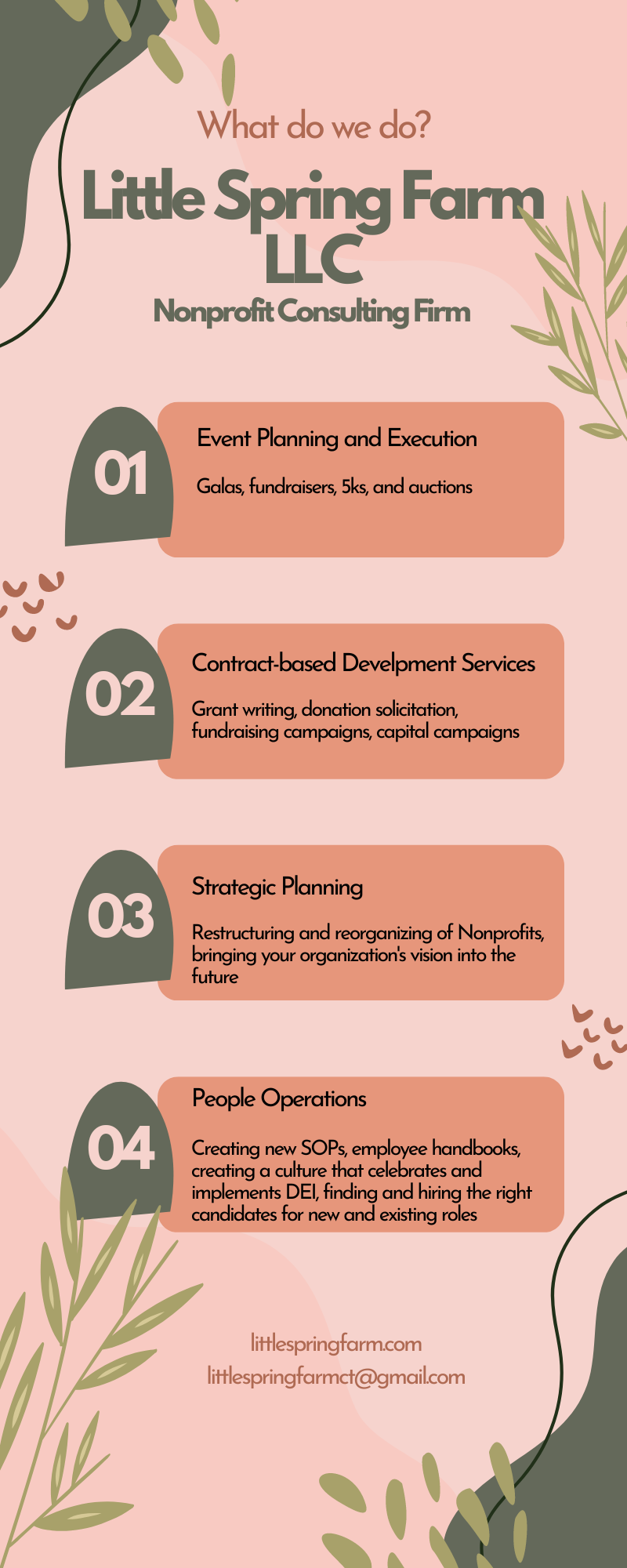 Consulting — Little Spring Farm