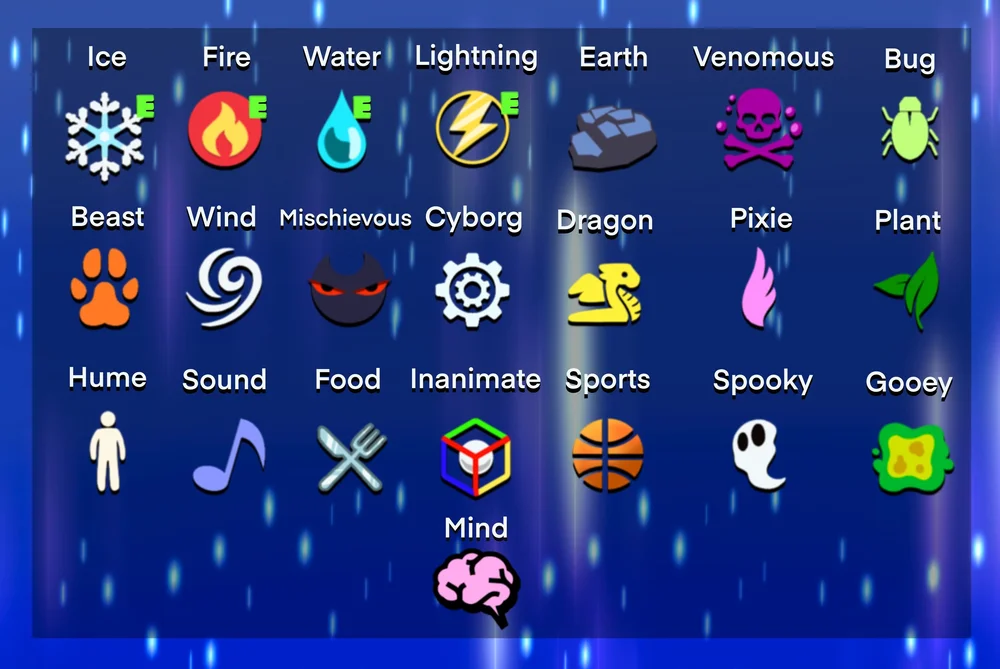 The D-Spirits Trading Card Game Rules — D-Spirits Online