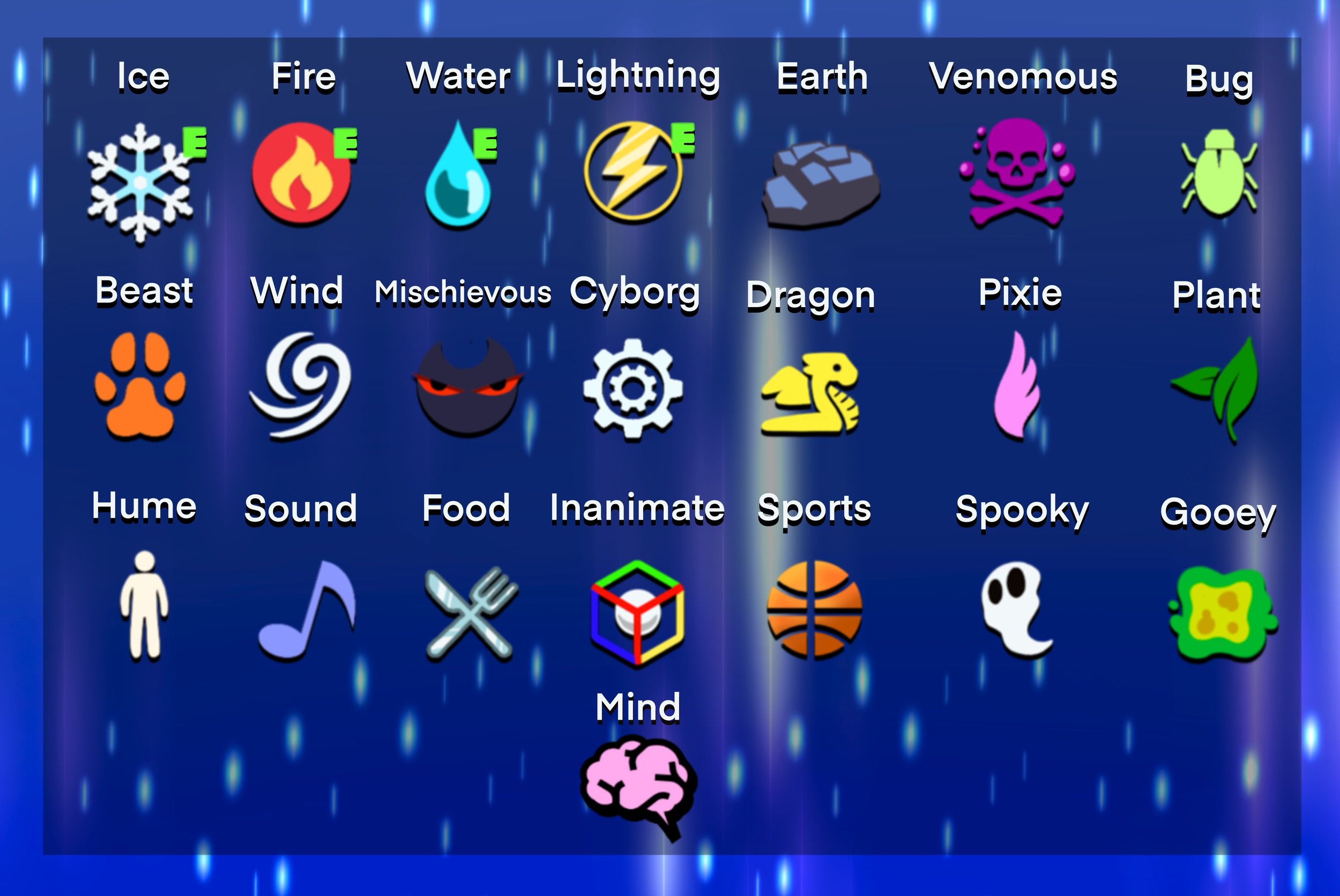 The D-Spirits Trading Card Game Rules — D-Spirits Online