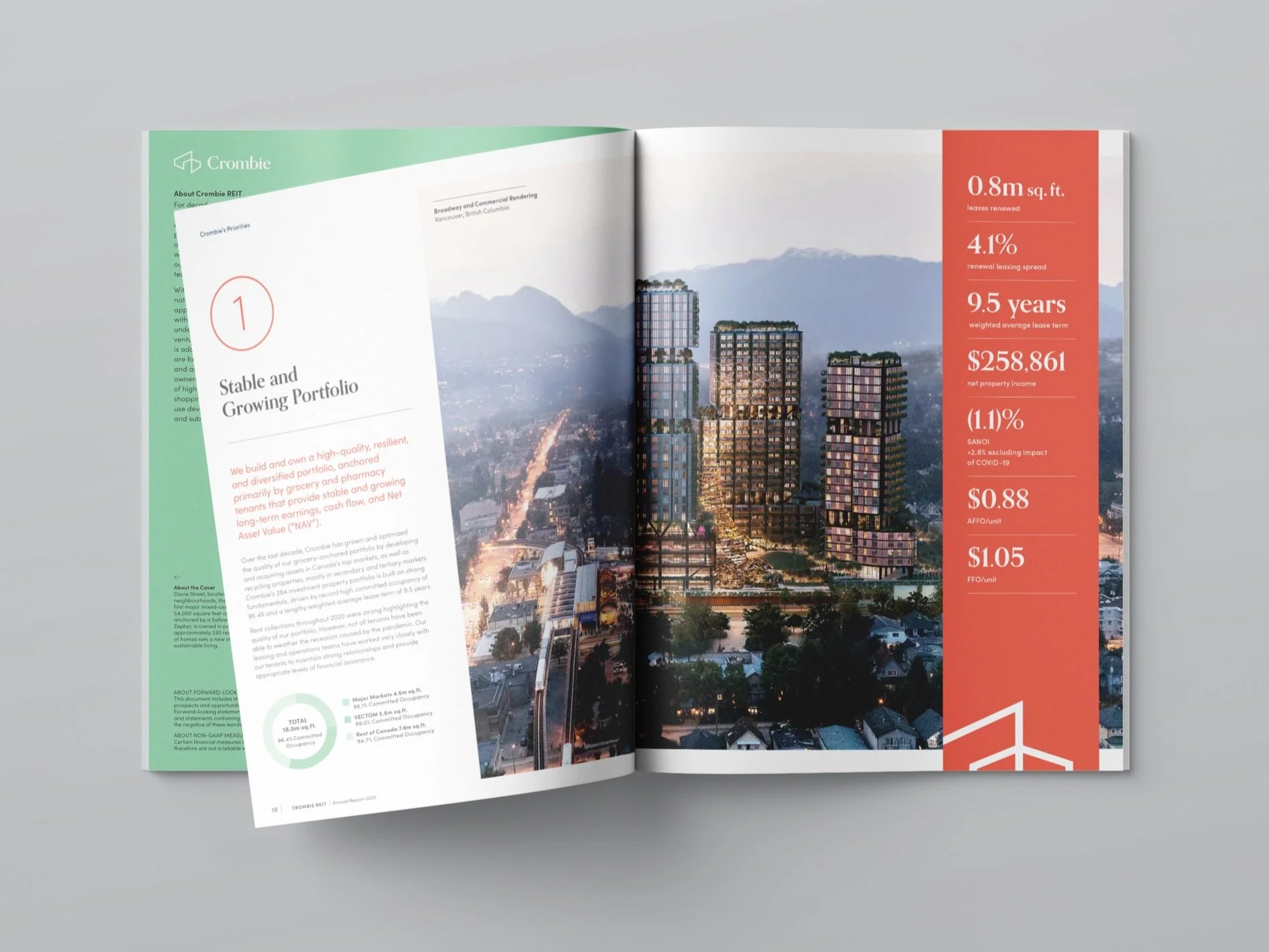 Craib Design & Communications