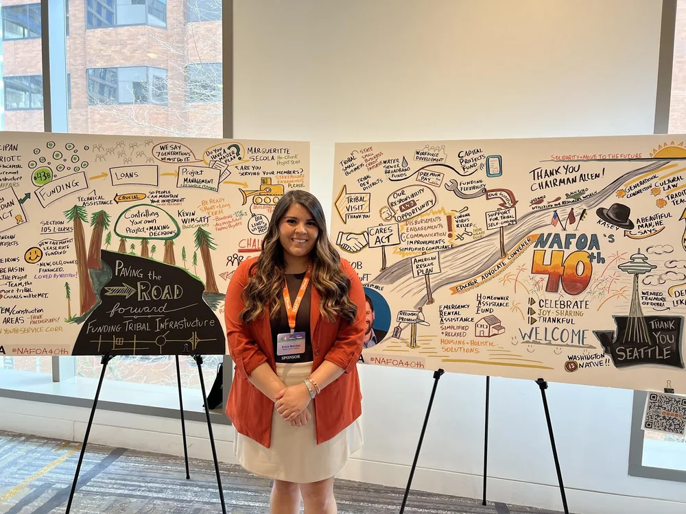 About 4 — Native Action Network