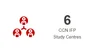 China Campus Network Indonesia — Cerdas Bangsa College