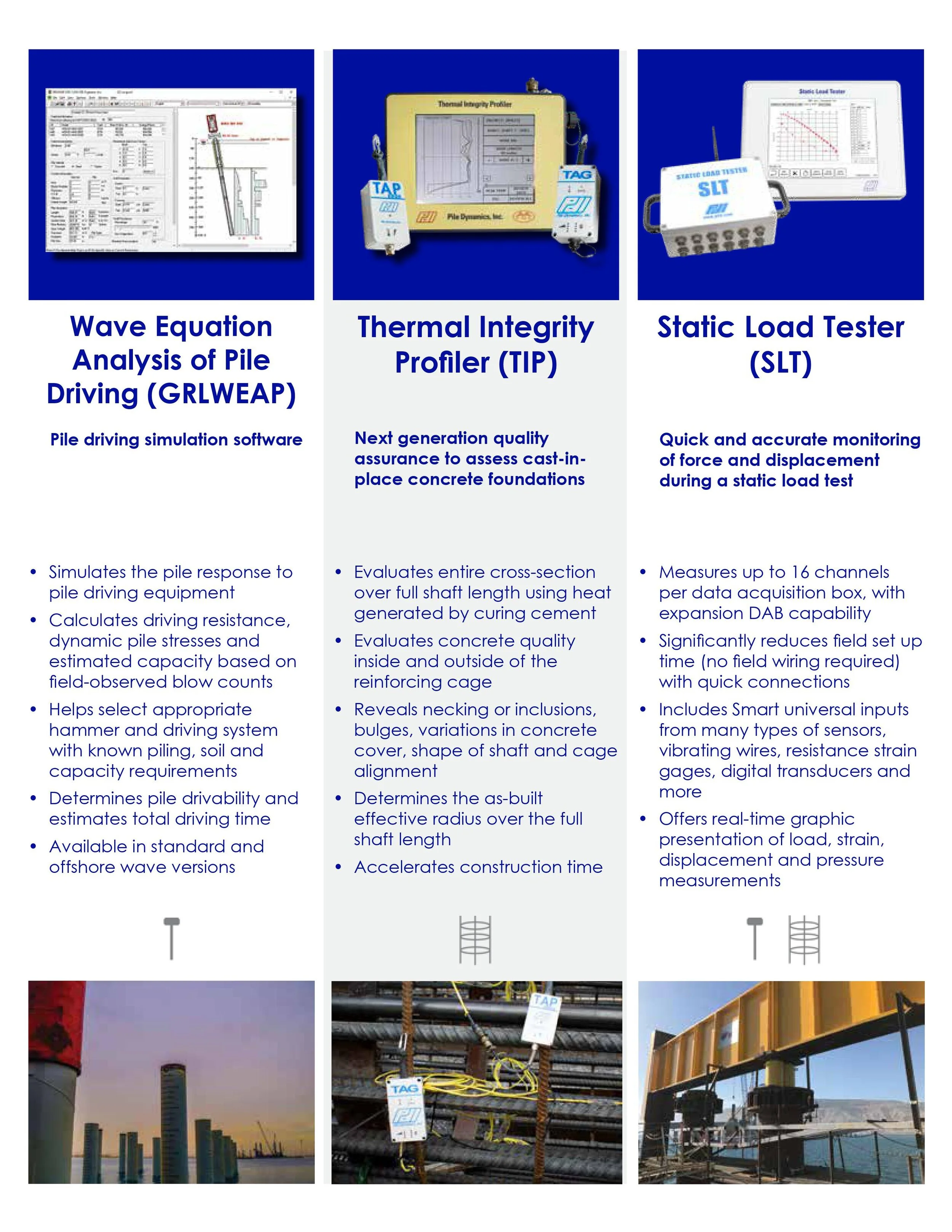 Pile Dynamics — FoundationQA