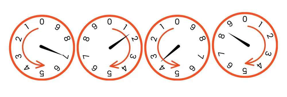 Complete Meter Reading Guide — Sorola Energy
