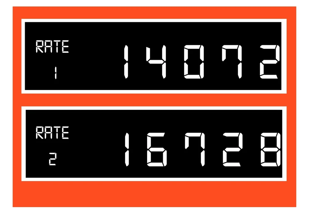 Complete Meter Reading Guide — Sorola Energy