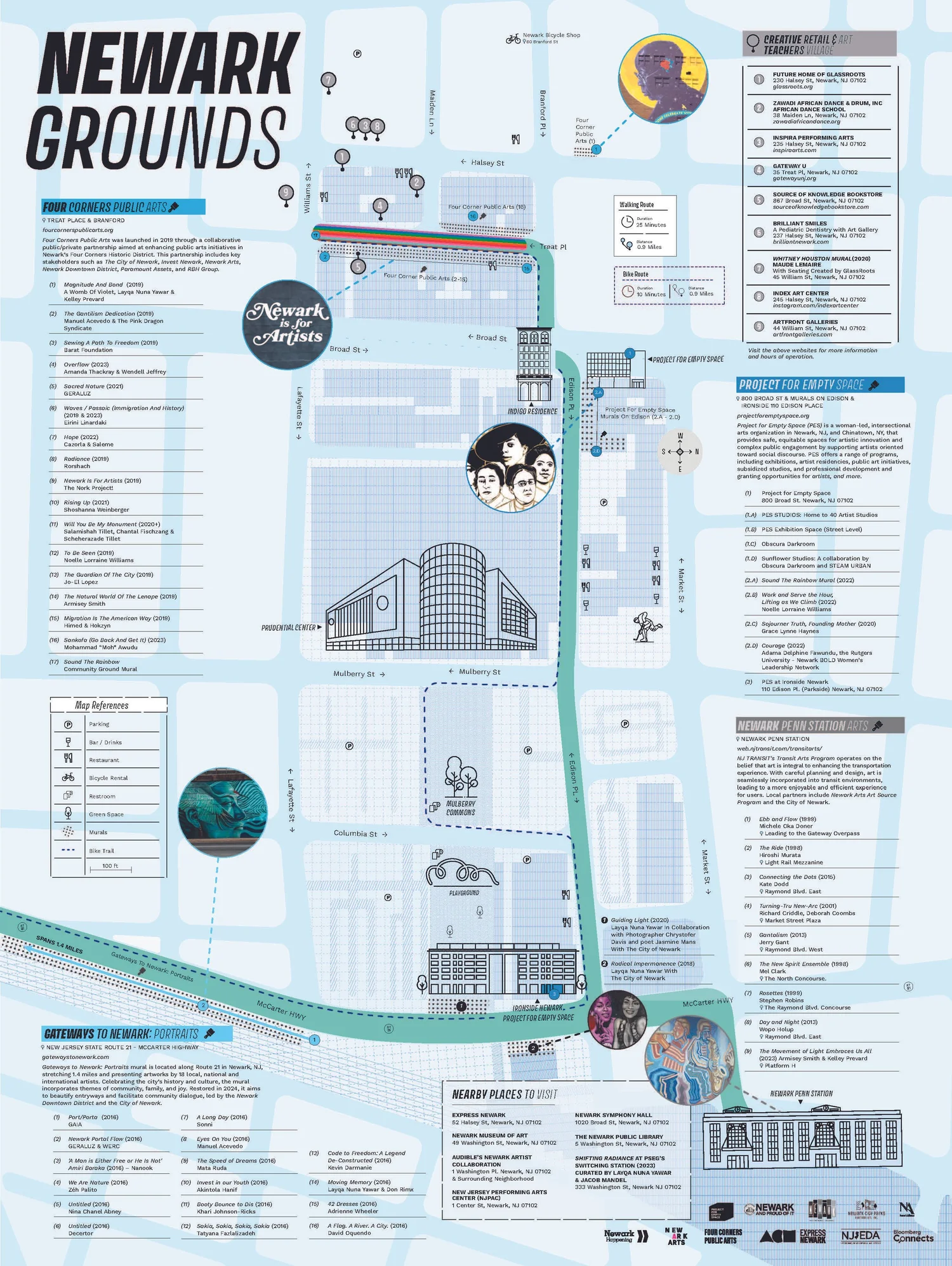 Newark Grounds — Project for Empty Space