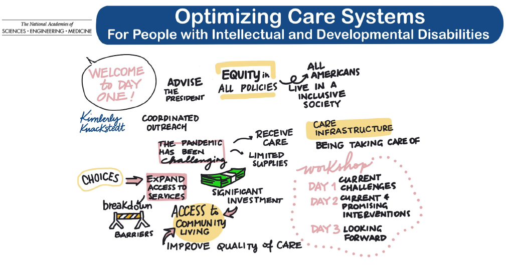 NASEM Workshop — Institute for Exceptional Care
