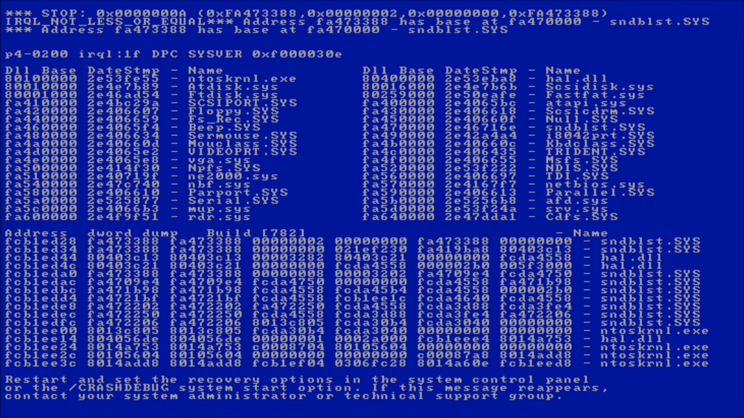 Windows Blue Screen (BSOD) Evolution — Martin Nobel