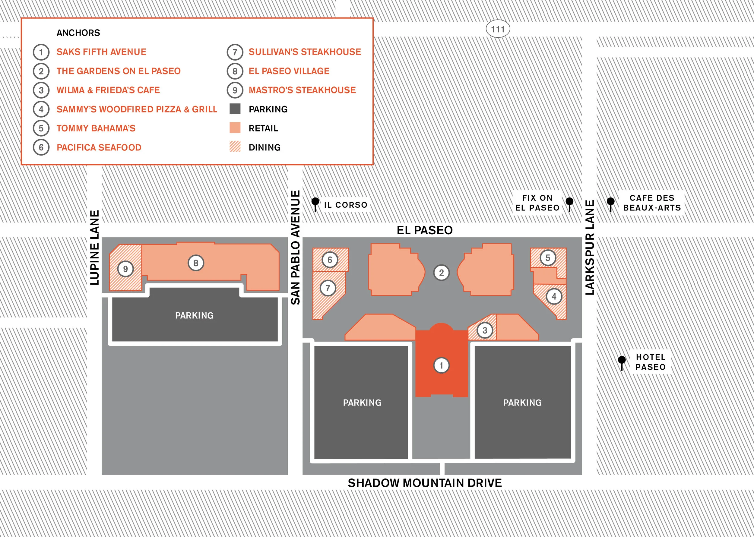 Gardens on El Paseo — Lease with Taubman