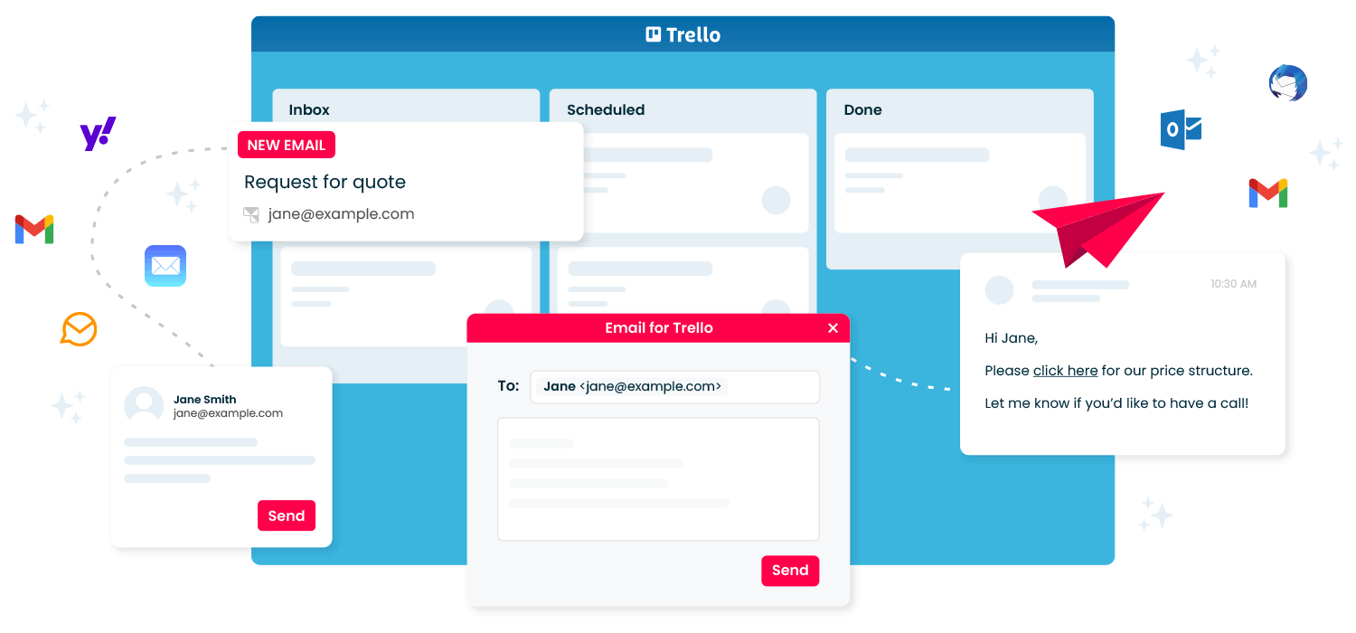 Sales & CRM in Trello | Email for Trello Power-Up