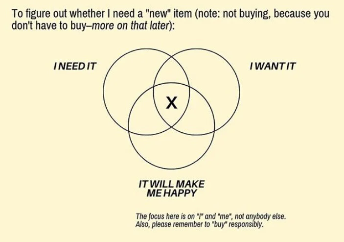 How to stop consuming so much? — Upstream