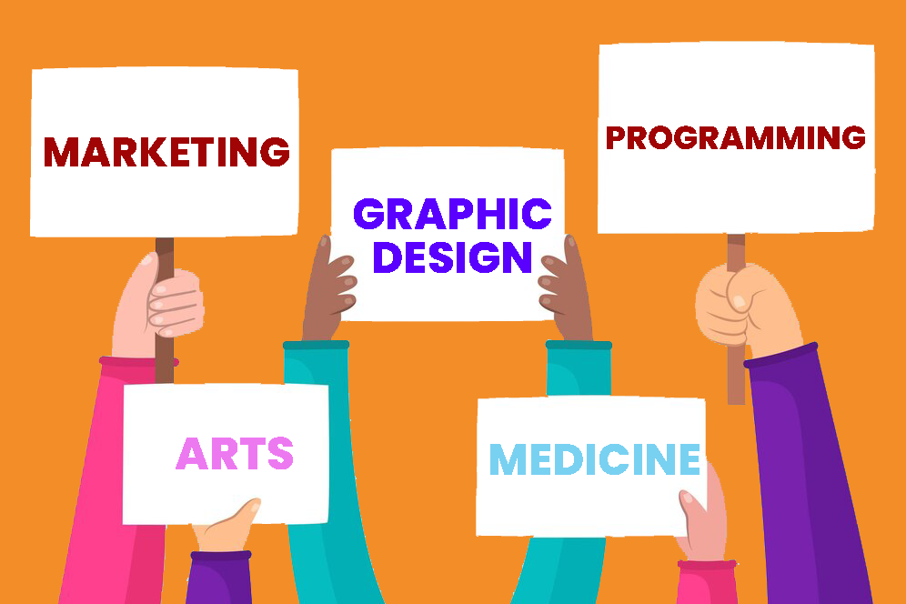 Discover Your Ideal Career Path with Our Quiz — Misstudy