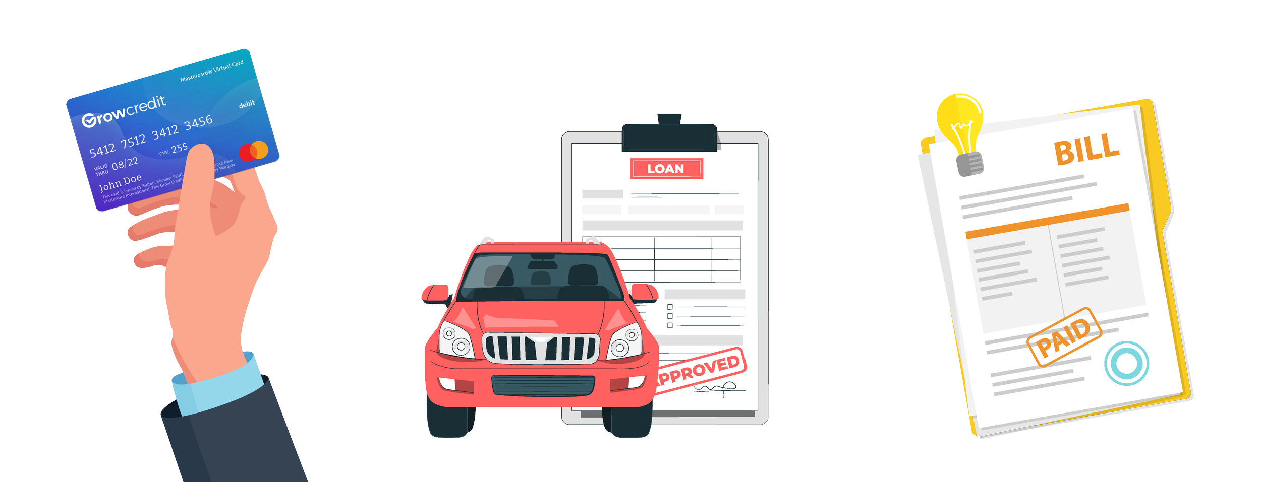 Grow & Learn: Credit 101 — Grow Credit Blog