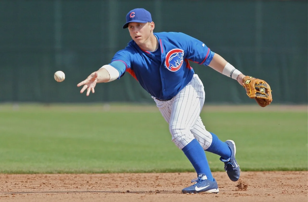 Reviews — B2 Baseball