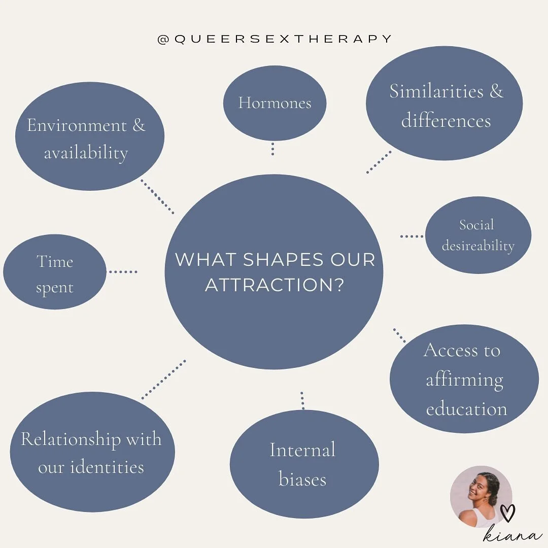 LGBTQ Counseling & Gender Therapy | The Expansive Group