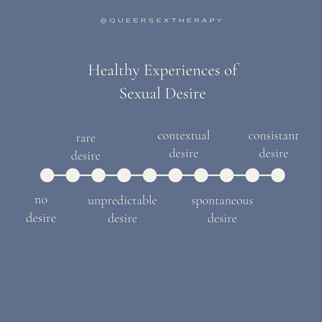 LGBTQ Counseling & Gender Therapy | The Expansive Group