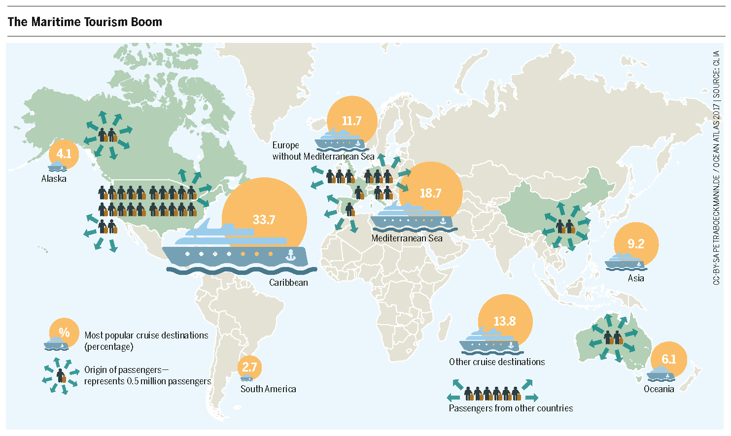 ocean economics — oceans aware