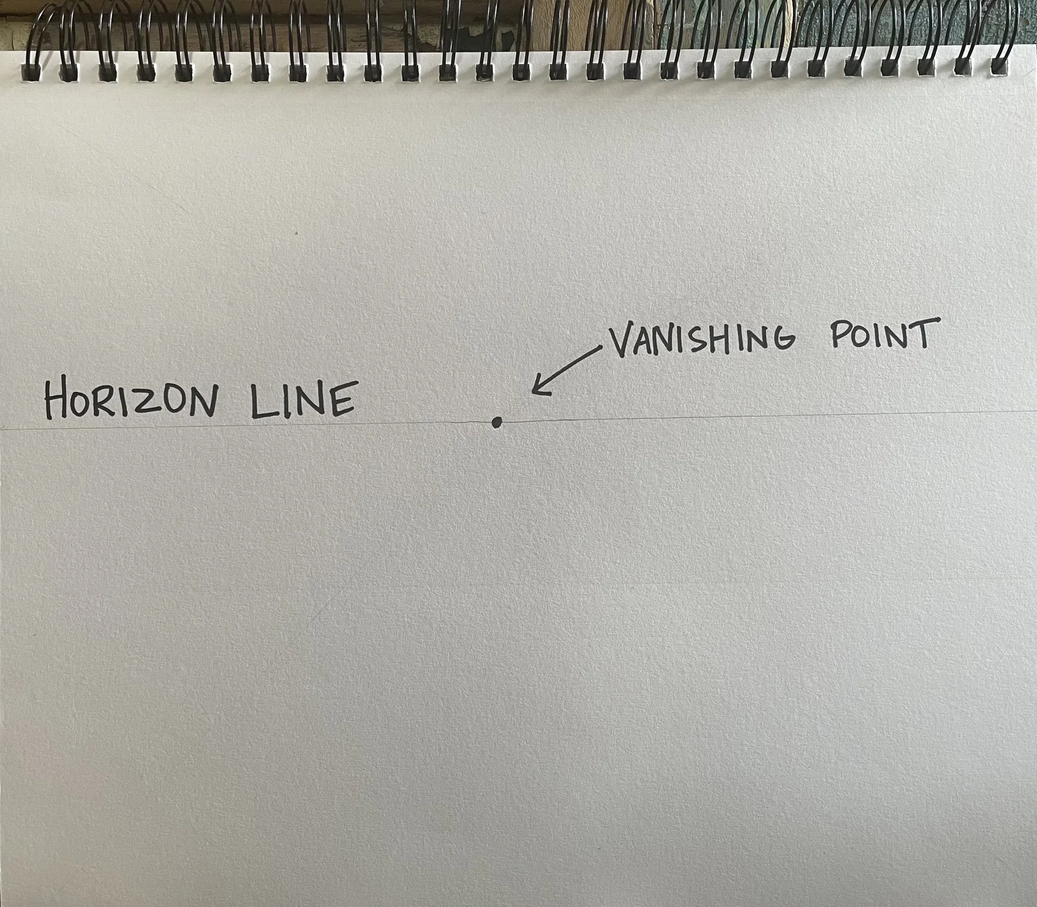 Landscape Lesson in One Point Perspective — Courtney Marie Taylor