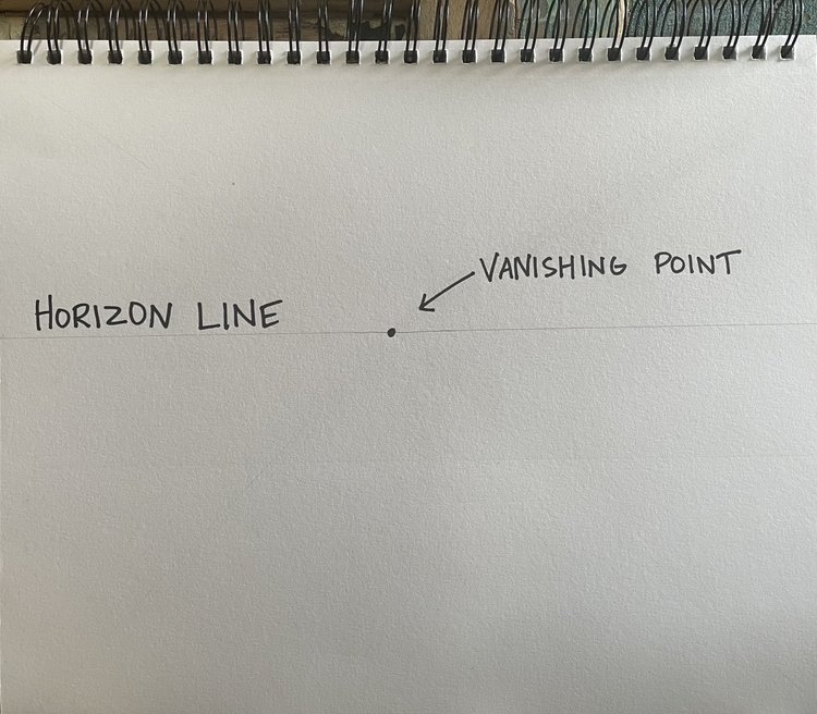Landscape Lesson in One Point Perspective — Courtney Marie Taylor