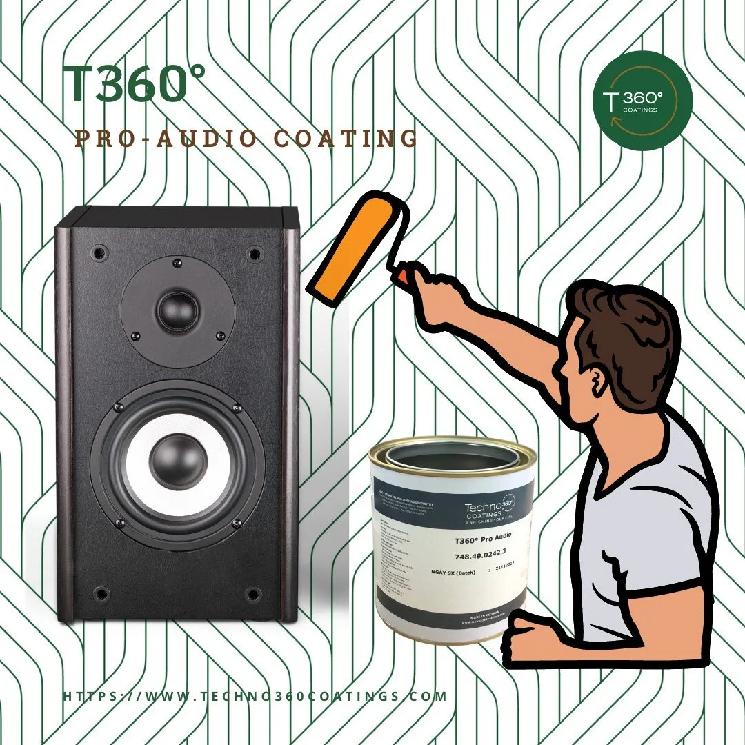 Contact Us — Techno 360