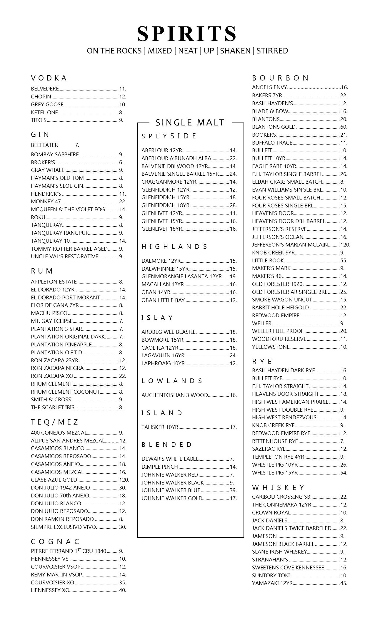 COCKTAILS & SPIRITS — Theo's Rogers