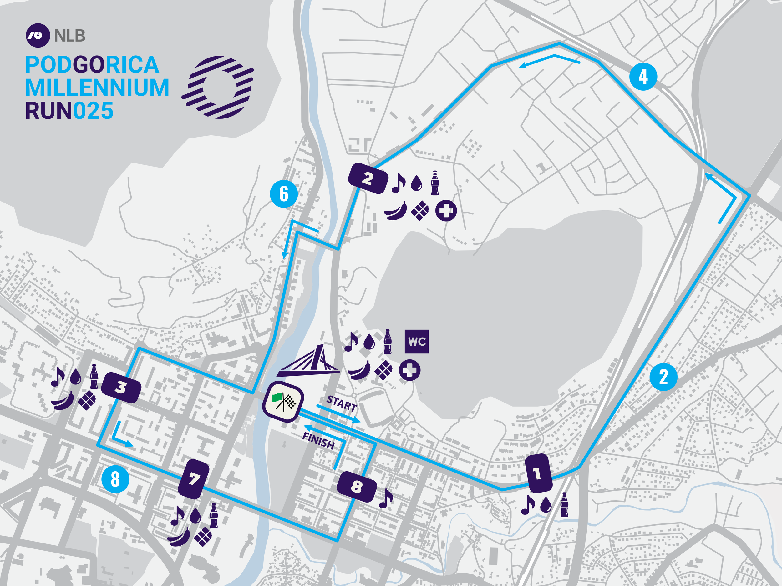 Registration — NLB Podgorica Millennium Run