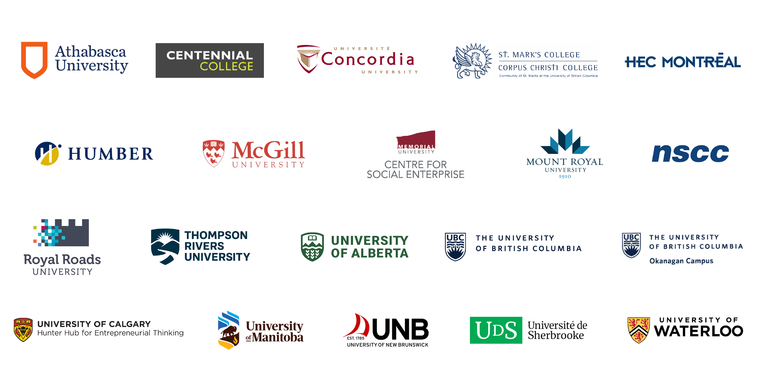 Map the System Canada