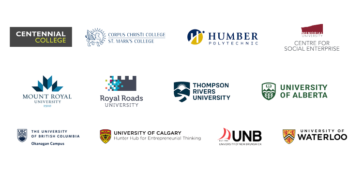 Map the System Canada