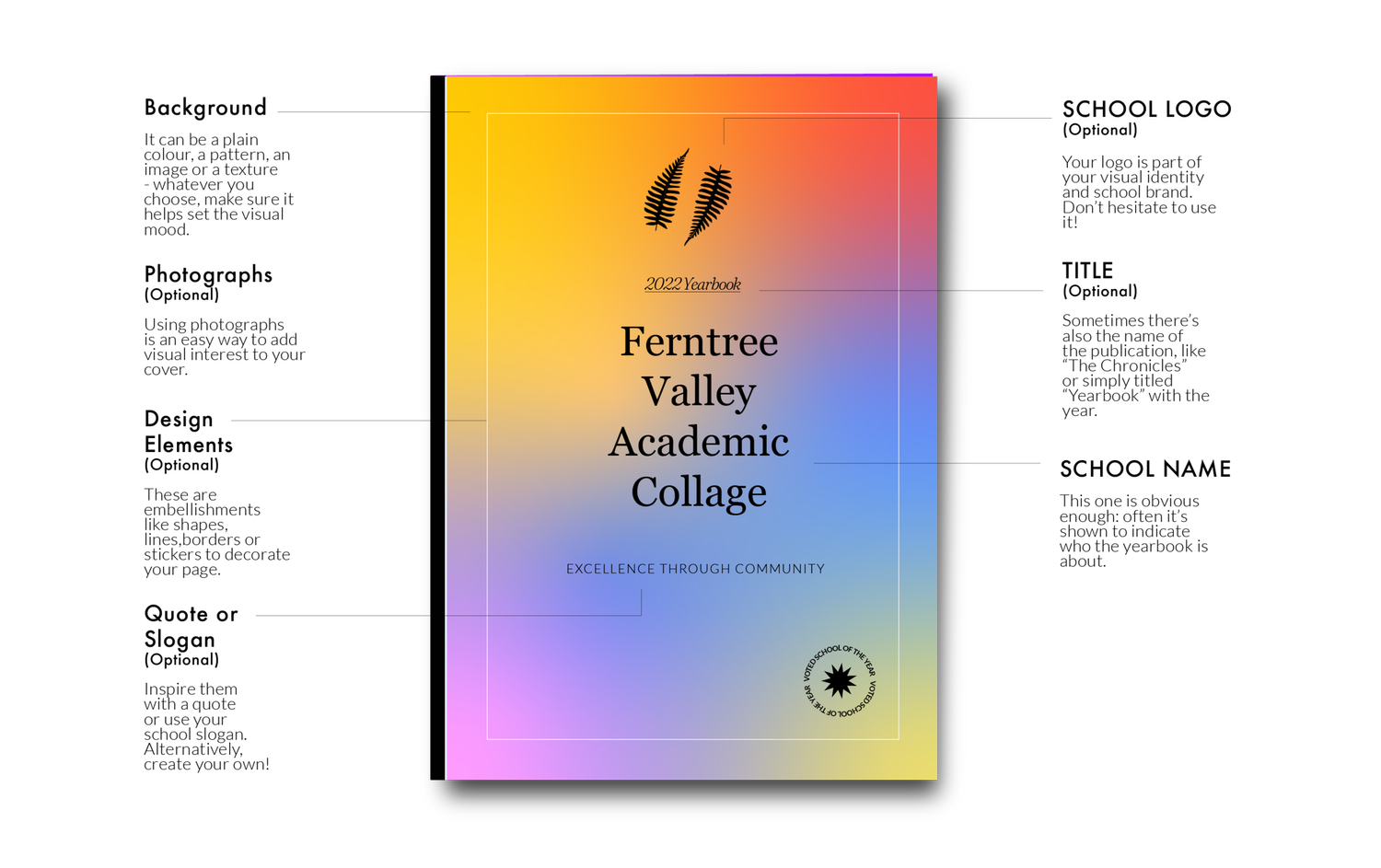 A guide to yearbook covers — My Yearbook