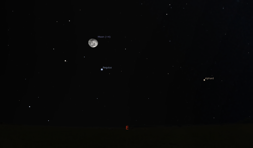 Fixed stars — Medieval Astrology Guide
