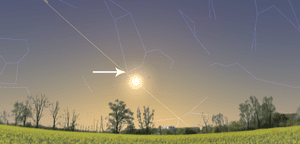 Fixed stars — Medieval Astrology Guide