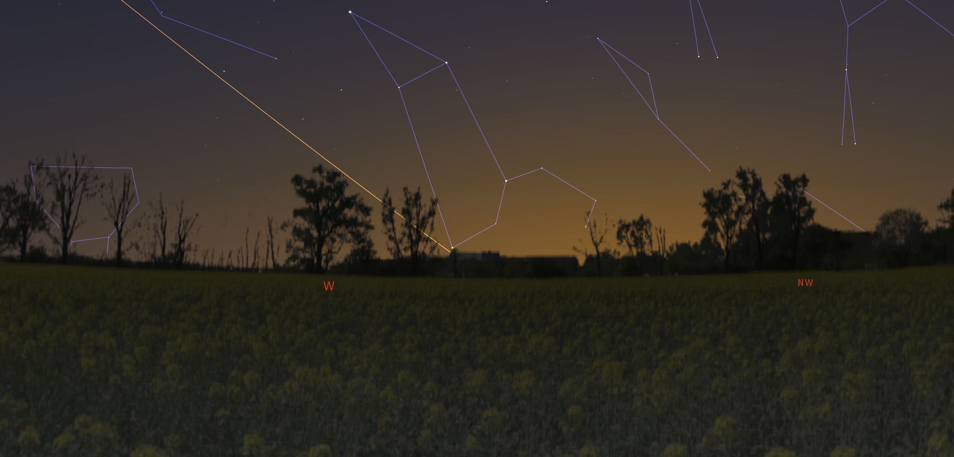 Fixed stars — Medieval Astrology Guide