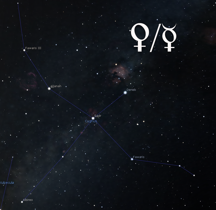 Fixed stars — Medieval Astrology Guide