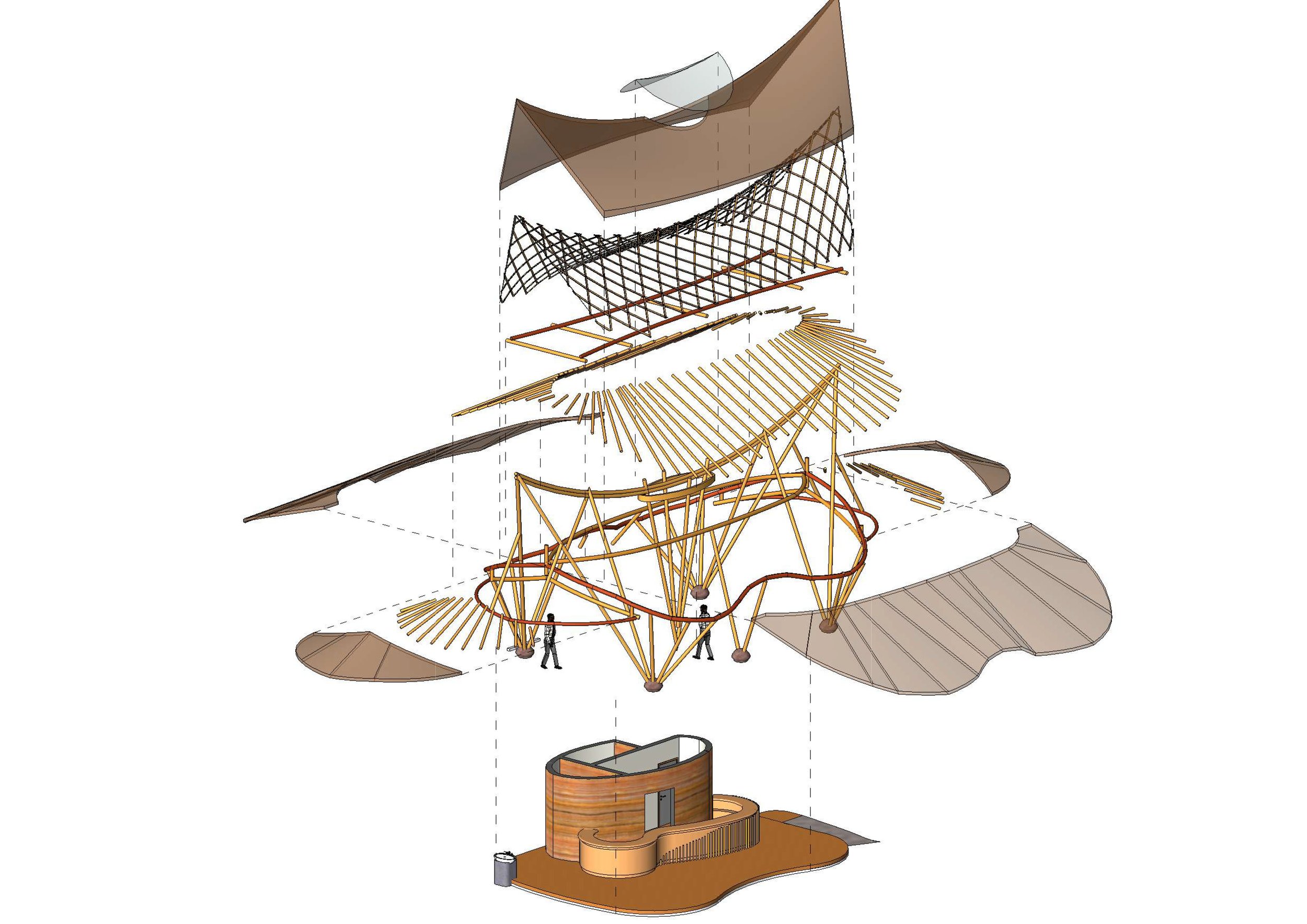 The Orangutan Ticketing Office — Better Bamboo Buildings