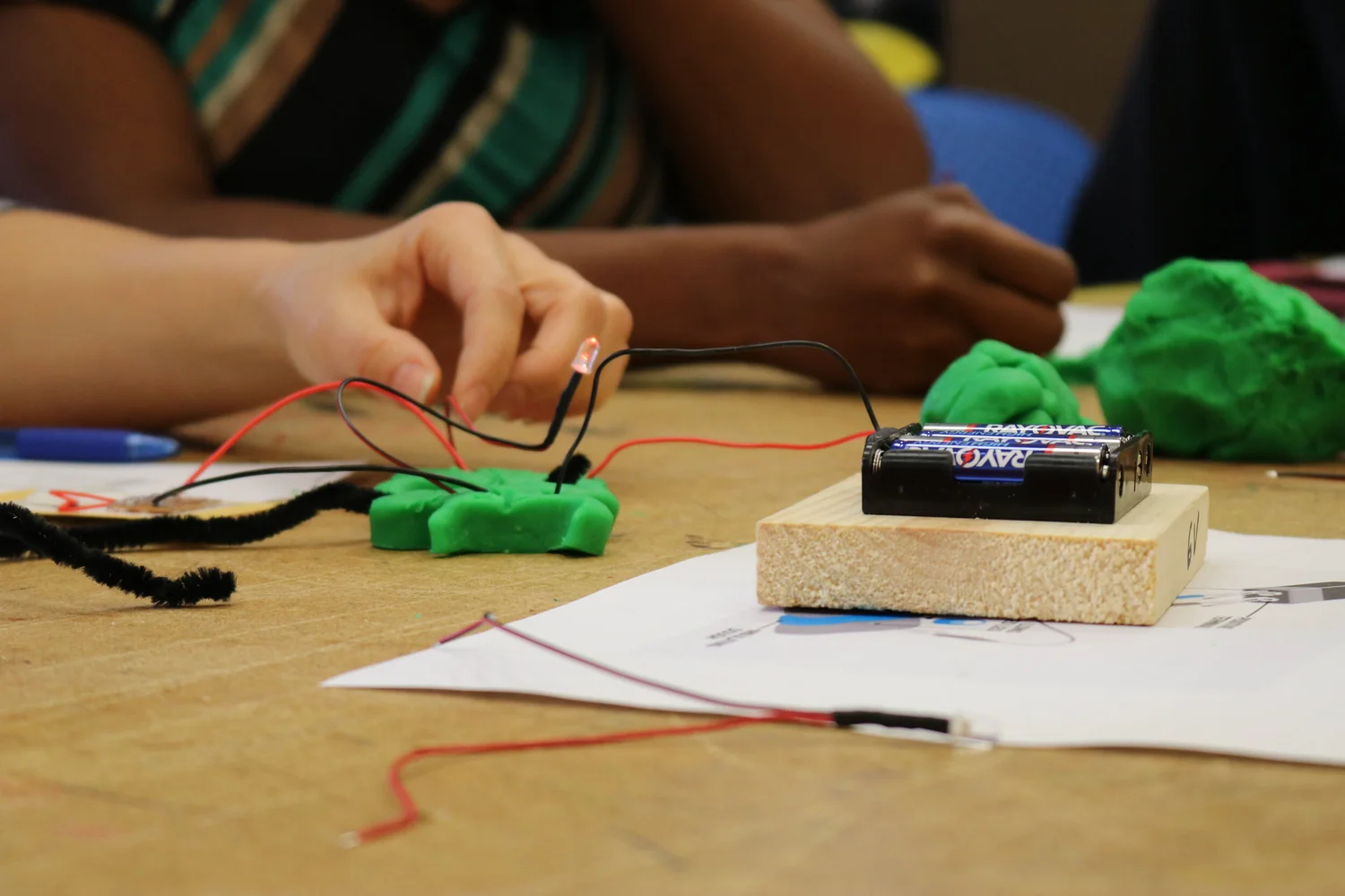 Makers in the Library