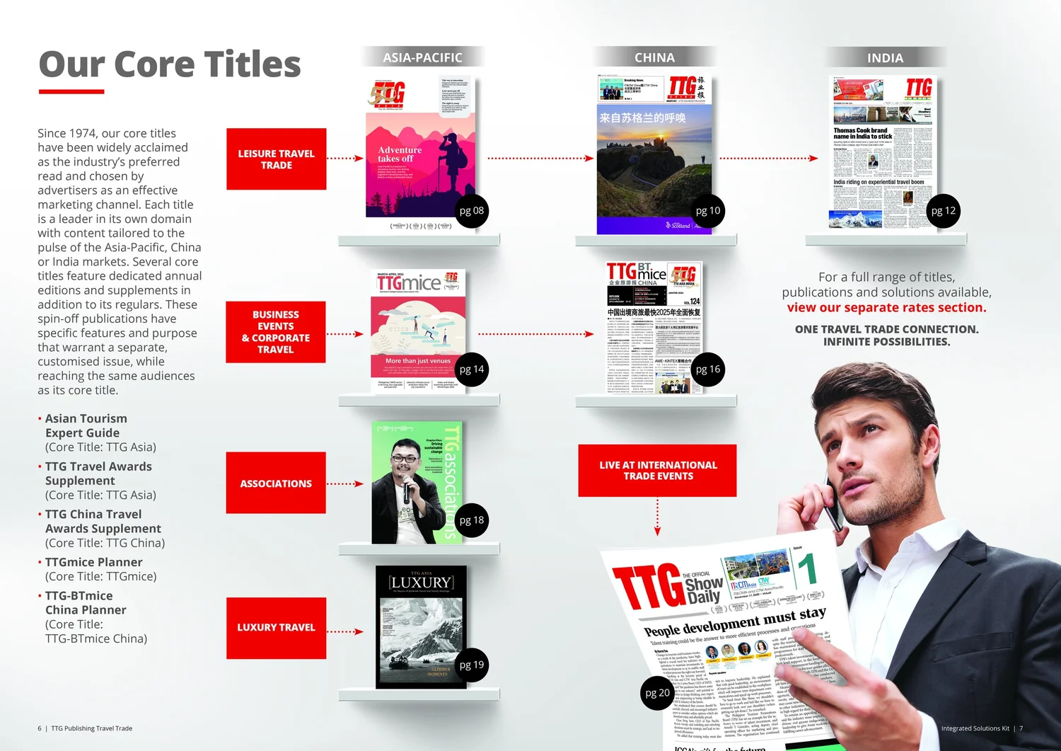TTG Asia Media — Pacific Asia Travel Association