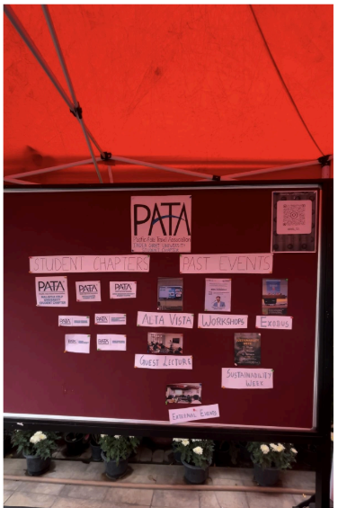 Campus Compass 2025 — Pacific Asia Travel Association