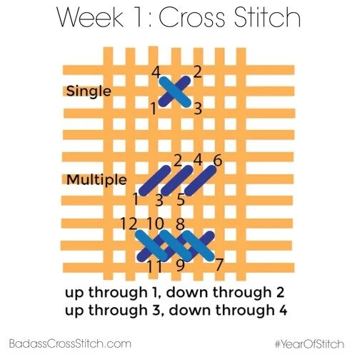 General 2 — Badass Cross Stitch