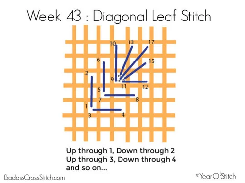 General 2 — Badass Cross Stitch