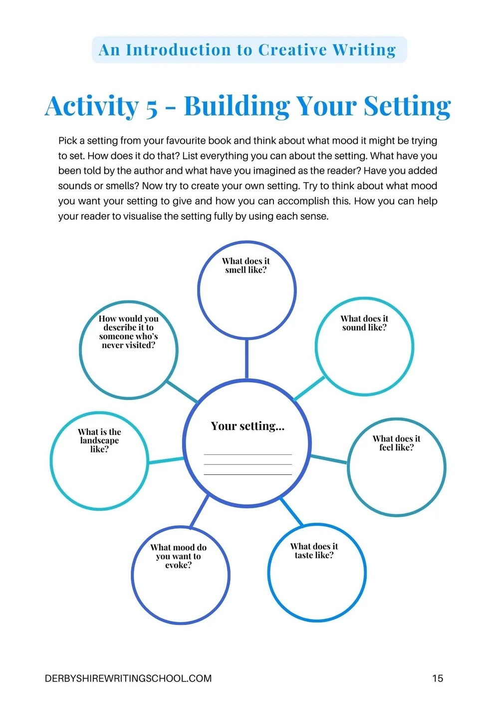 Creating Characters Workbook — Derbyshire Writing School