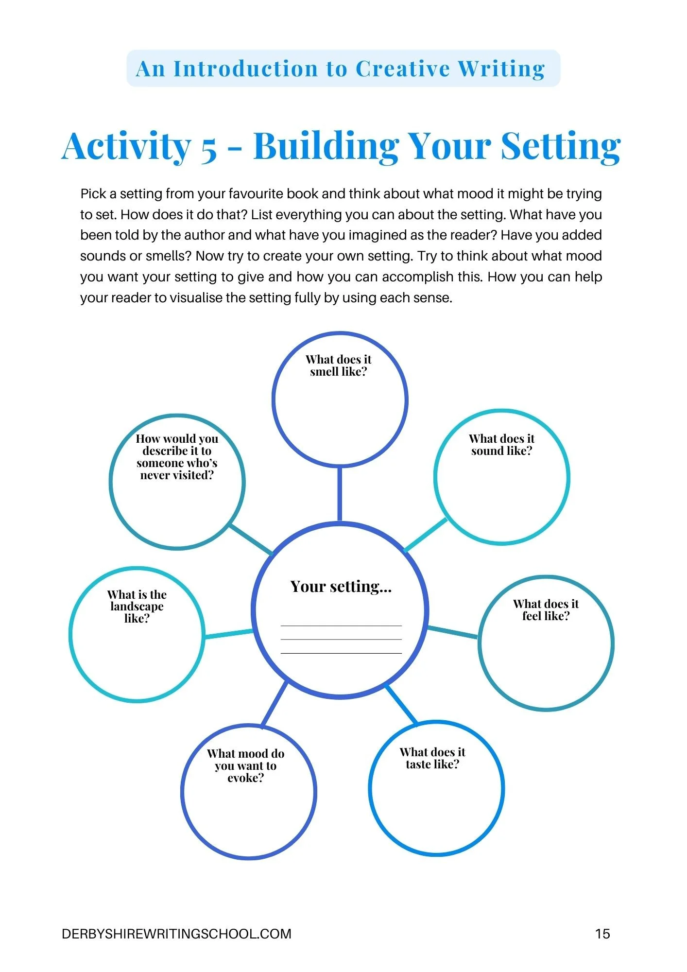 Creating Characters Workbook — Derbyshire Writing School