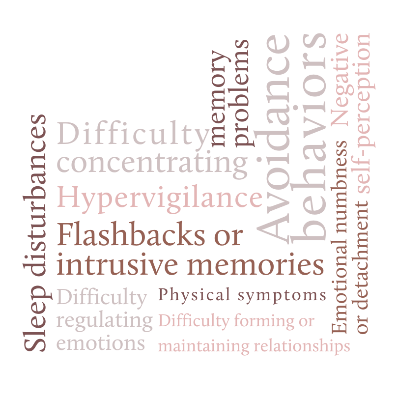 EMDR Therapy in California - Achieve inner calm by overcoming plast ...
