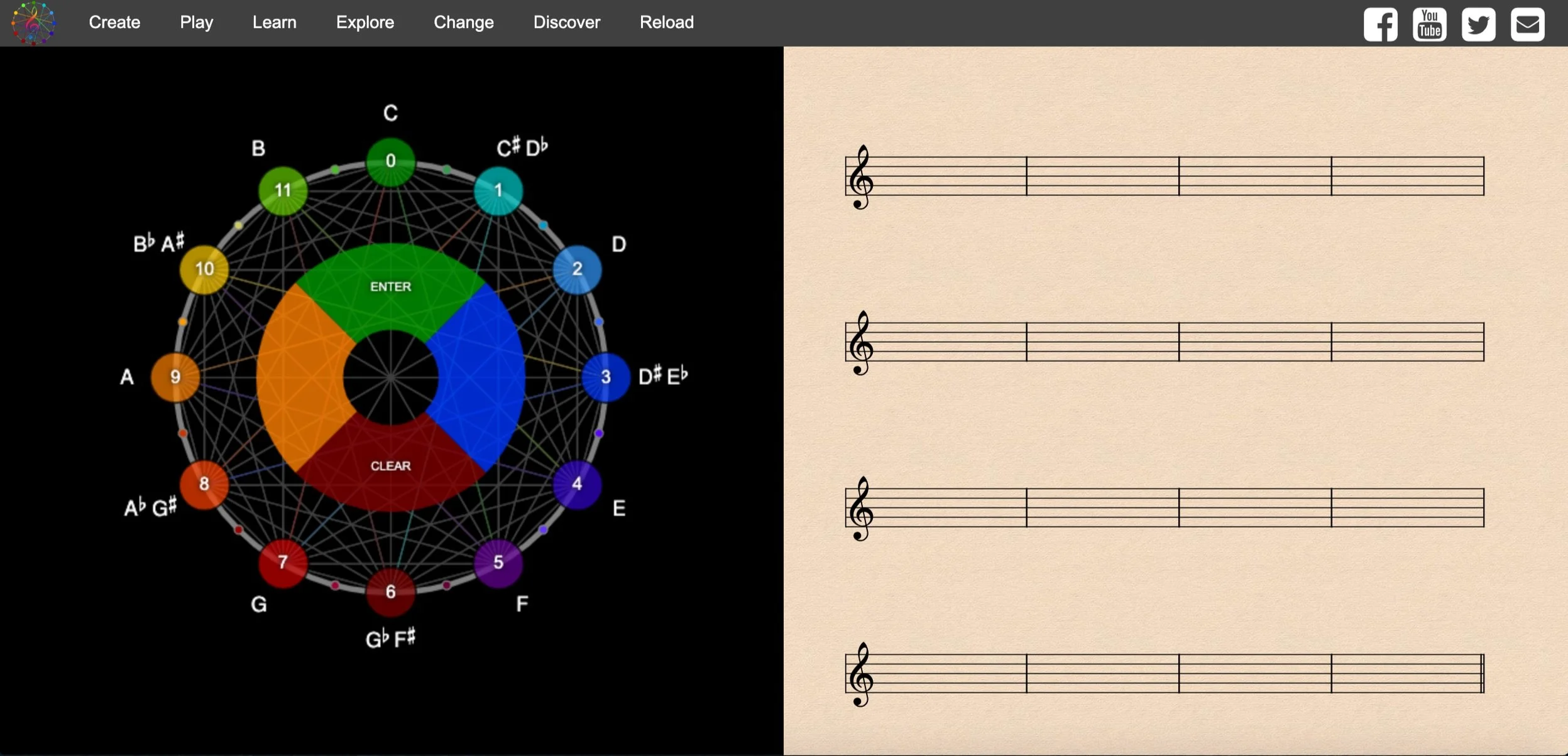 The Harmonagon™ — Gnotes™ by Stephanie