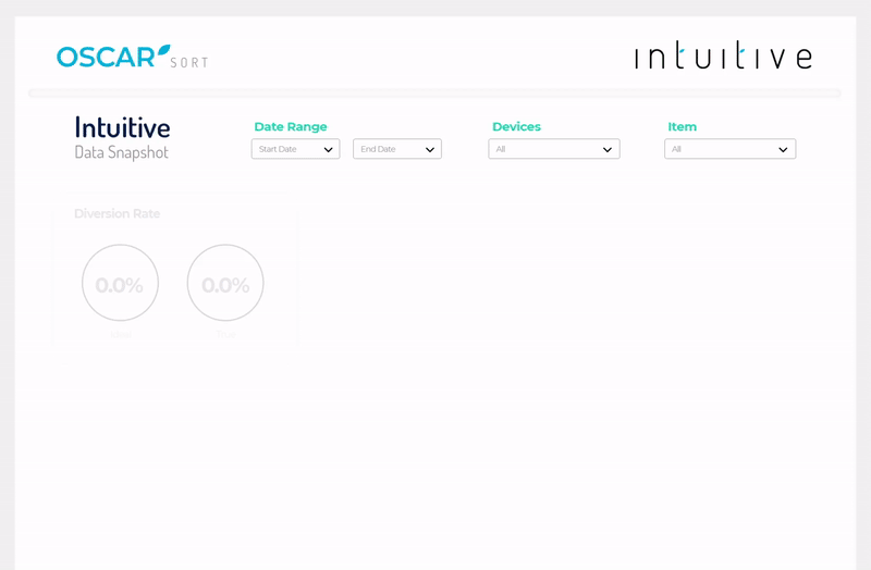Oscar Sort: Zero-Touch Zero-Waste Stations — Intuitive AI