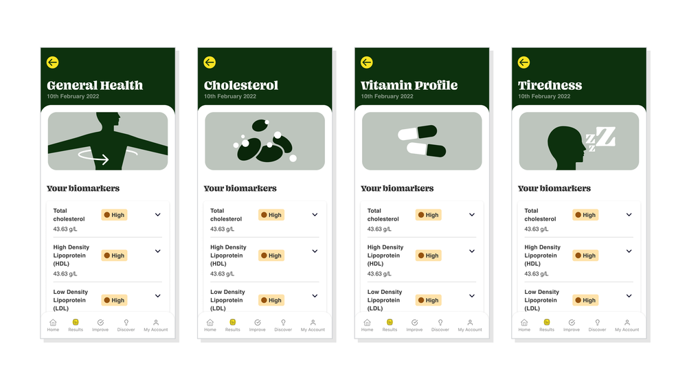 Ivie (Holland & Barrett) — Aldo Scott