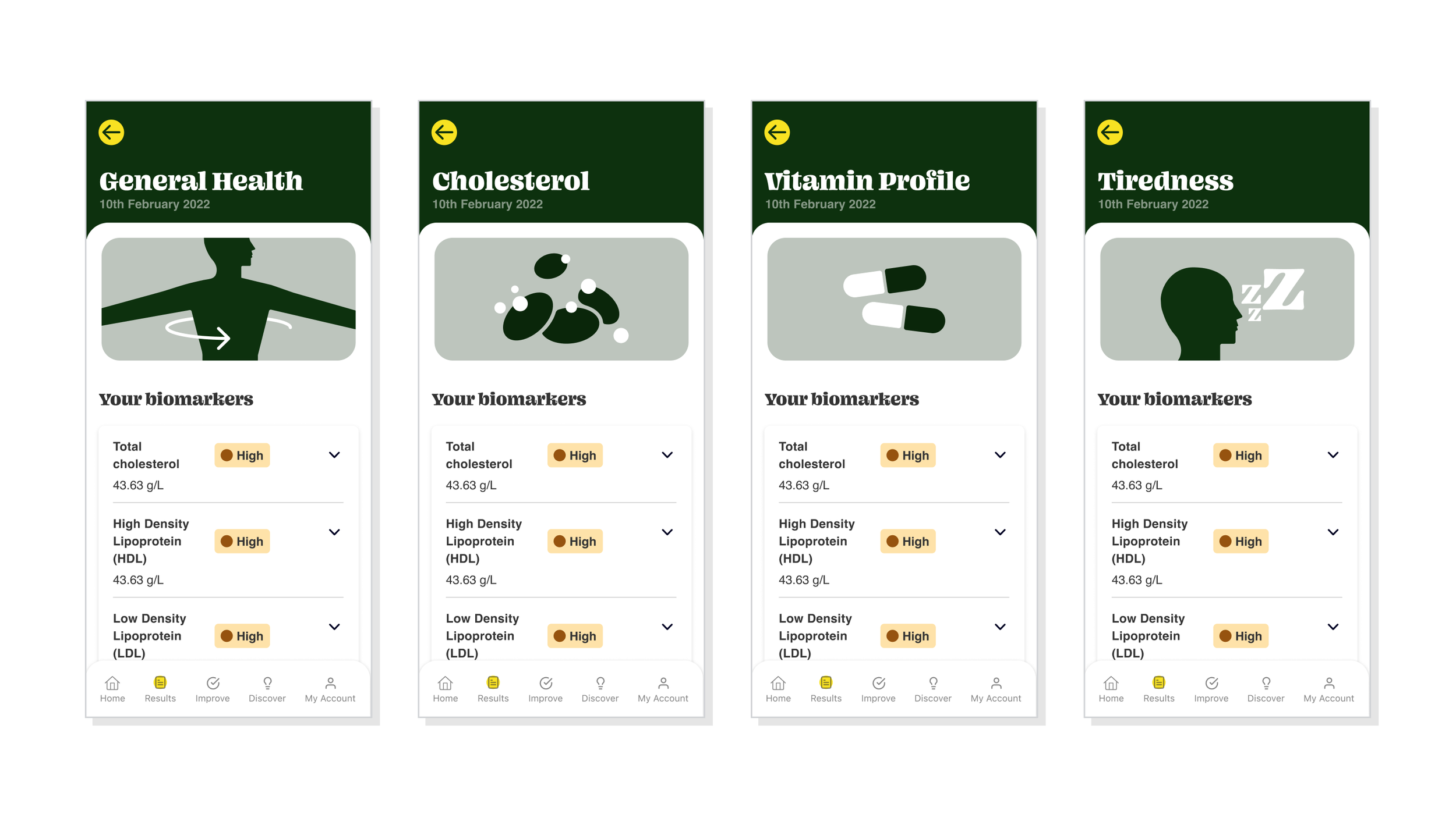Ivie (Holland & Barrett) — Aldo Scott