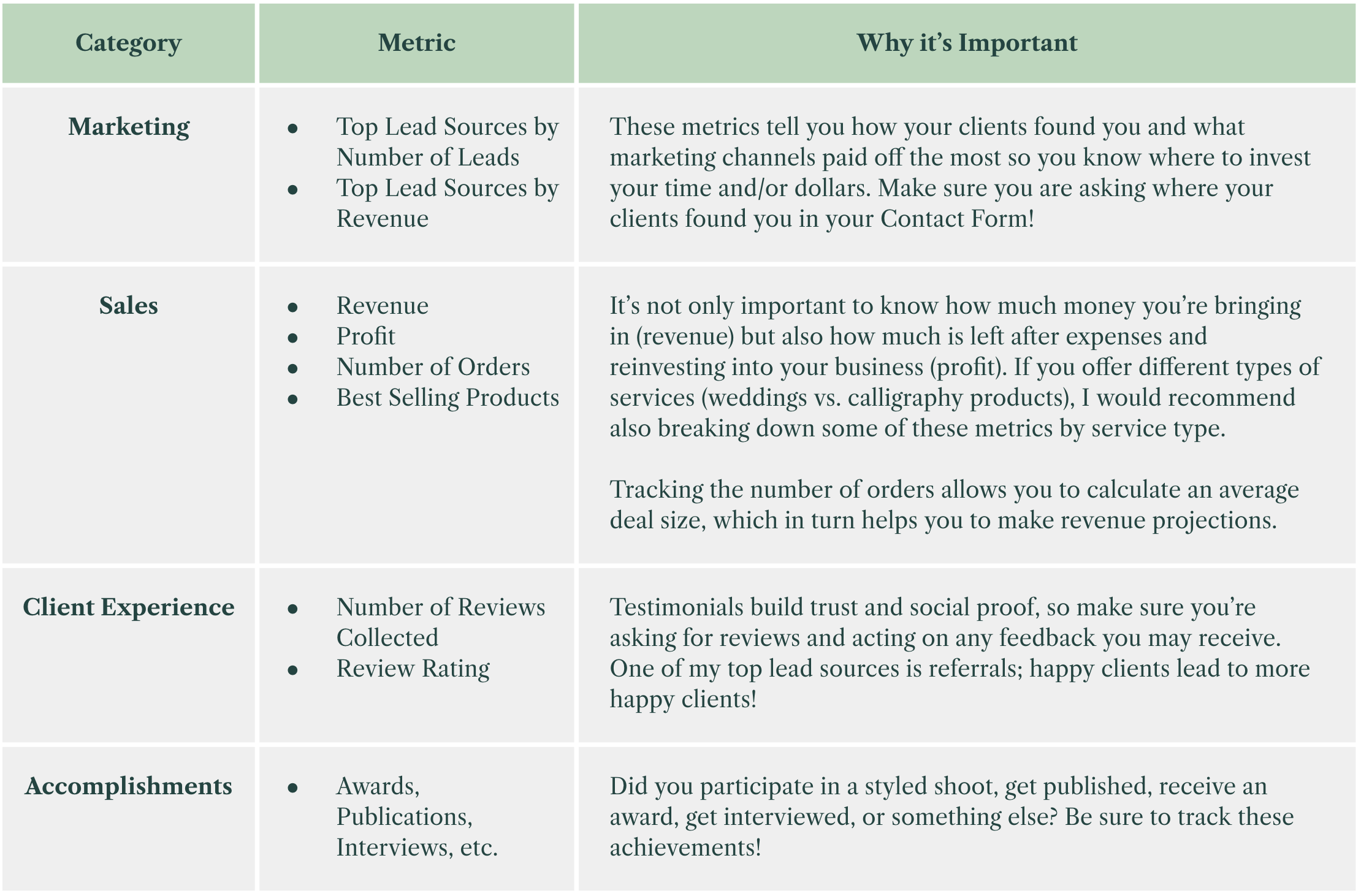New Year’s Reflection Guide for creative business owners — Calligraphy ...