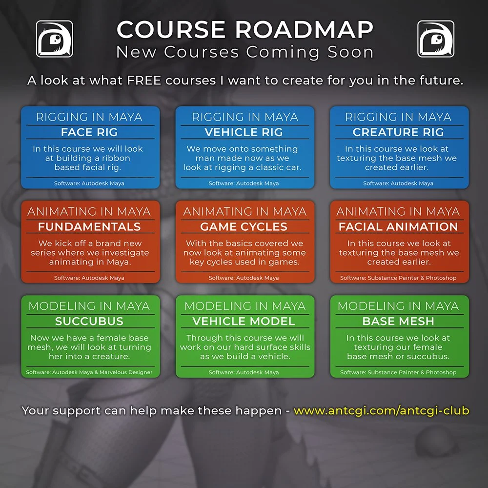 Course Roadmap — antCGi