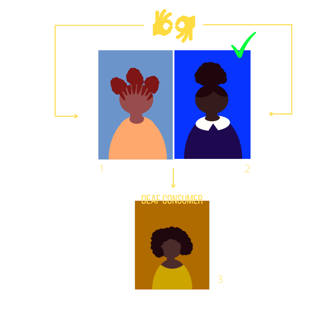 Cultural Authenticity: Why it matters — Pro Bono ASL